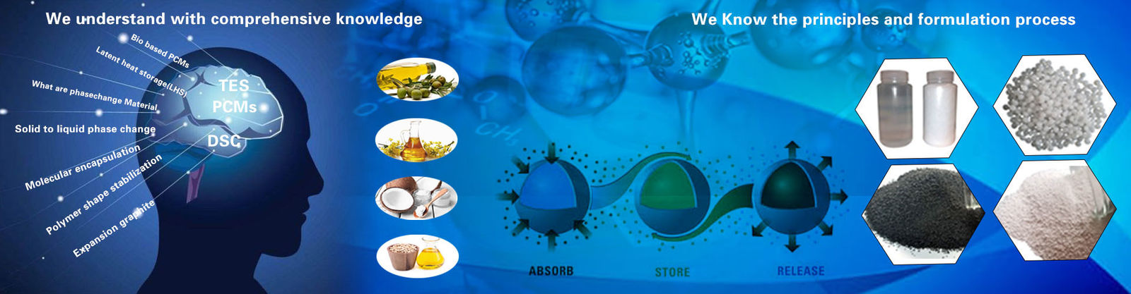 Quality Bio Based PCM & Encapsulated PCM factory from China